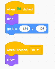 Story Interactive (Scratch Game) : 8 Steps - Instructables