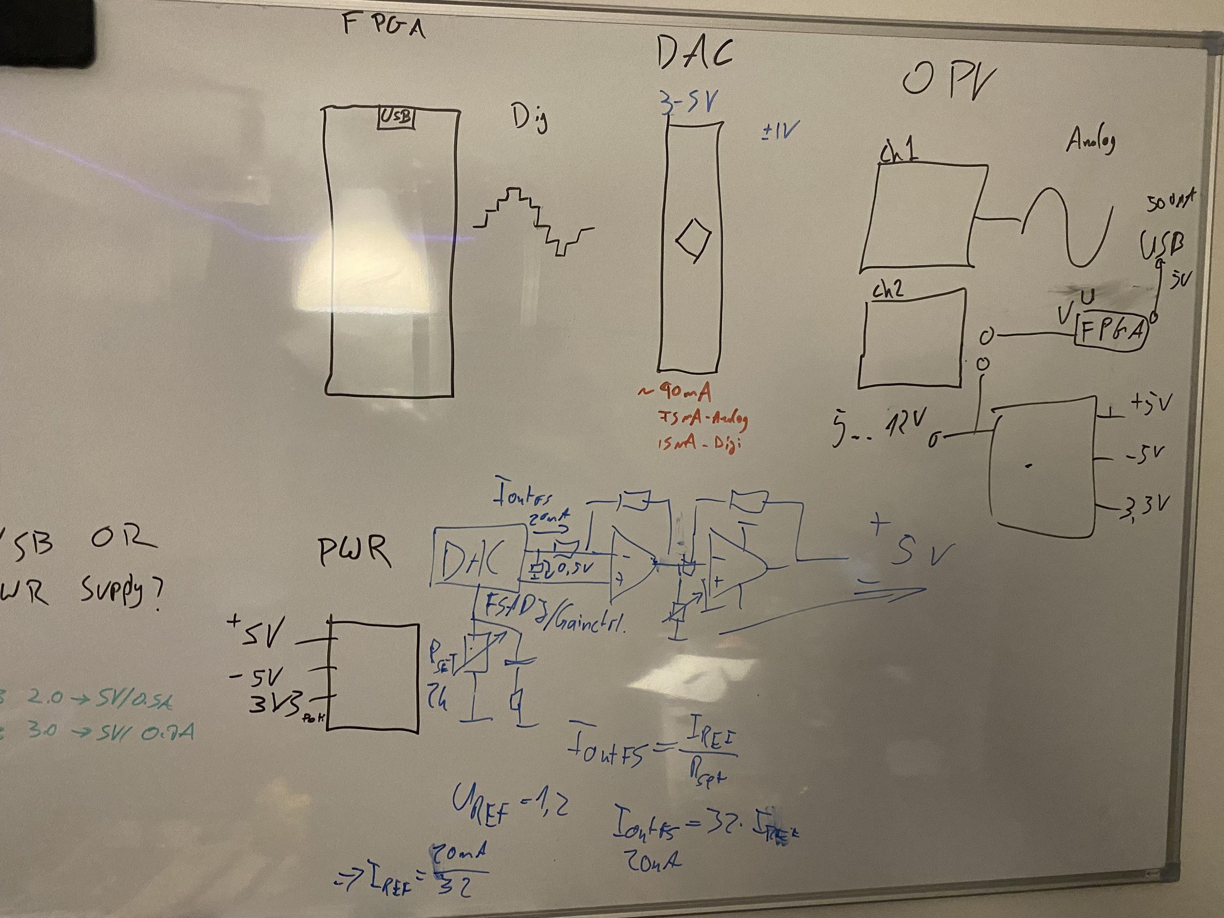 The Process of Designing and Ordering a PCB- Signal Generator Using FPGA : 12 Steps (with ...