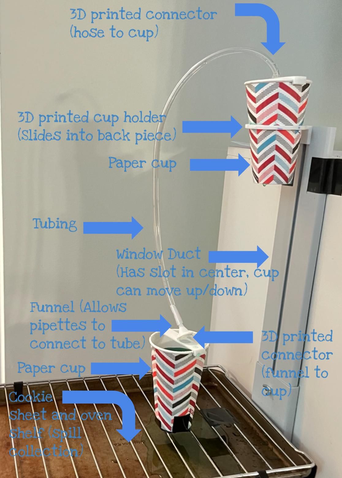 Siphon Experiment: Testing Bernouilli’s Principle : 8 Steps - Instructables