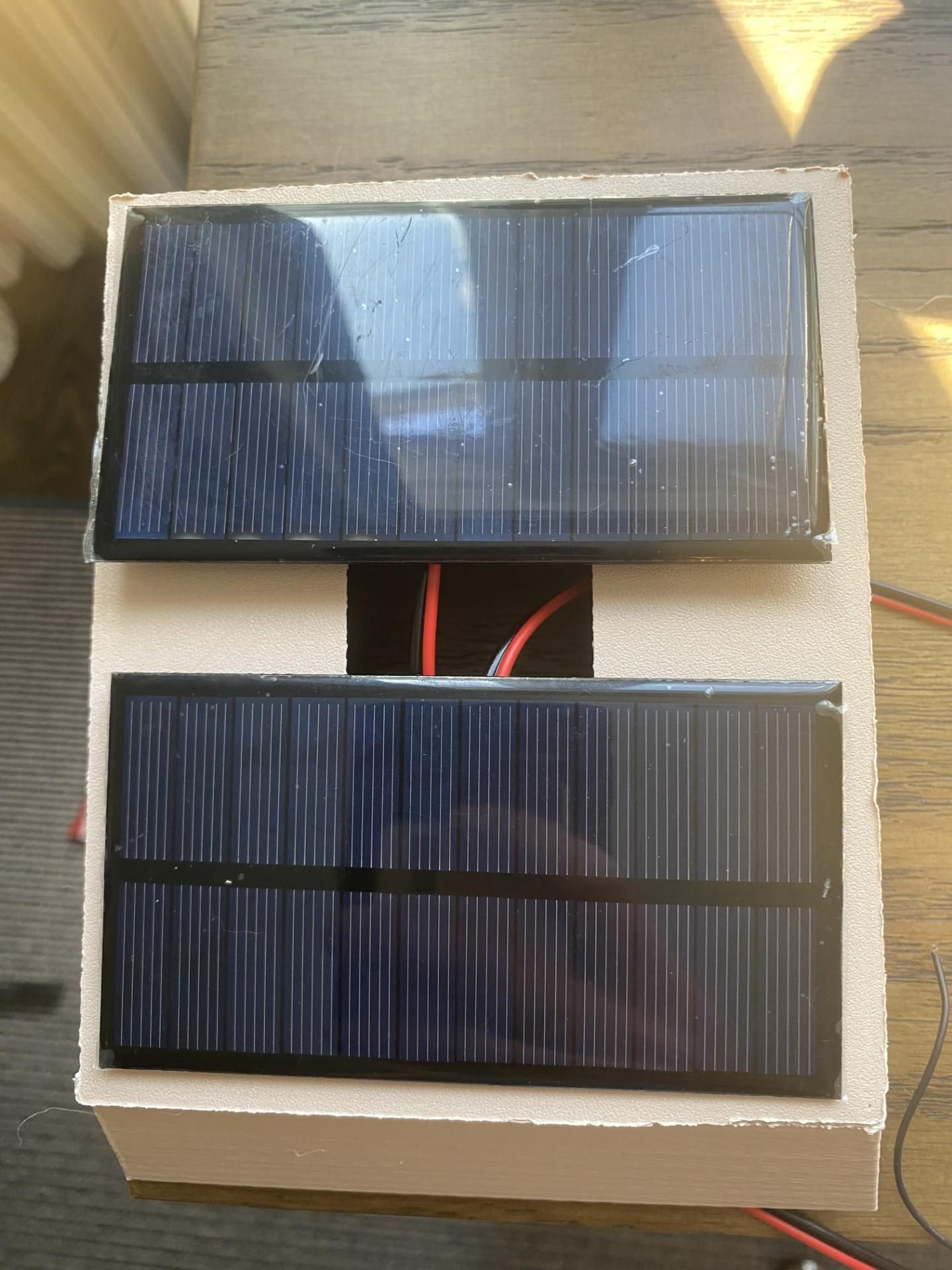 Prototype for a Sustainable Locomotive Home : 6 Steps (with Pictures) - Instructables