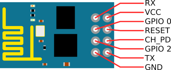 Led Control Using Esp8266 Wifi Module Internet Of Things 6 Steps