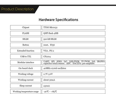 A VGA Computer Based on ESP32 and FabGL With Sound, Graphics, and Network. : 5 Steps - Instructables