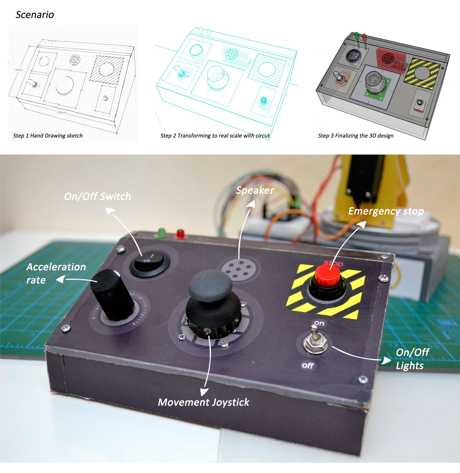 Circuito Arduino Controller Pad : 6 Steps (with Pictures) - Instructables