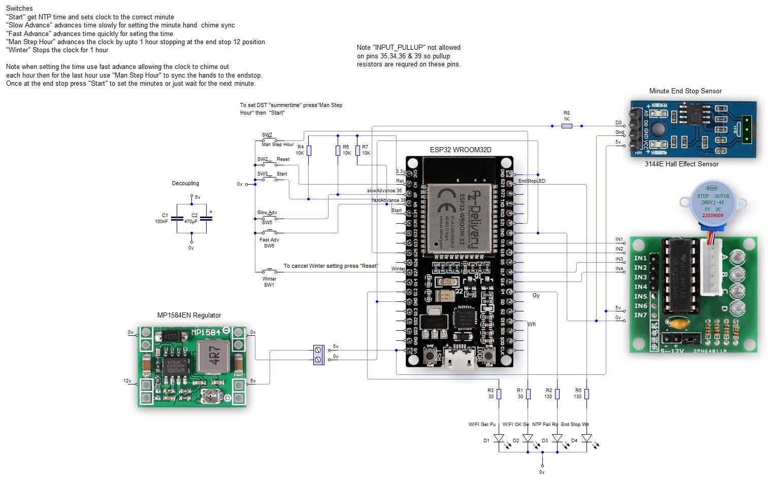 I-Cuckoo Clock Using an Arduino & Stepper Motor to Repair & Synchronize ...