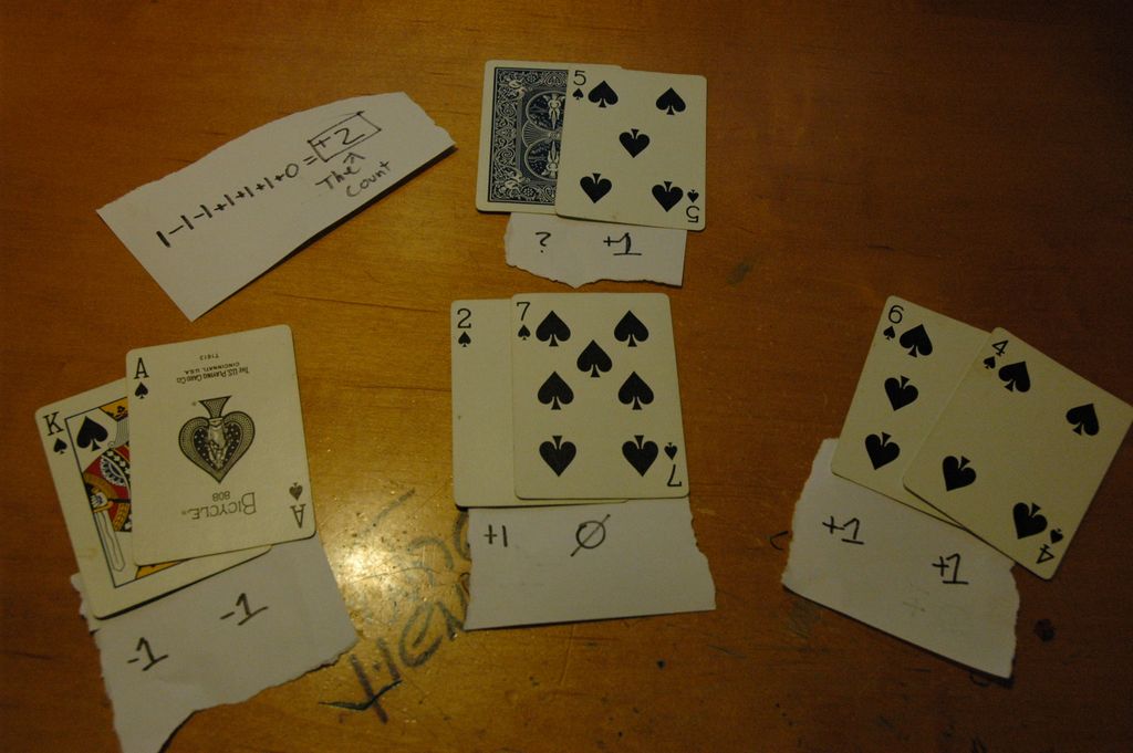 How to Count Cards, a Basic Introduction to Help Your Odds : 7 Steps ...