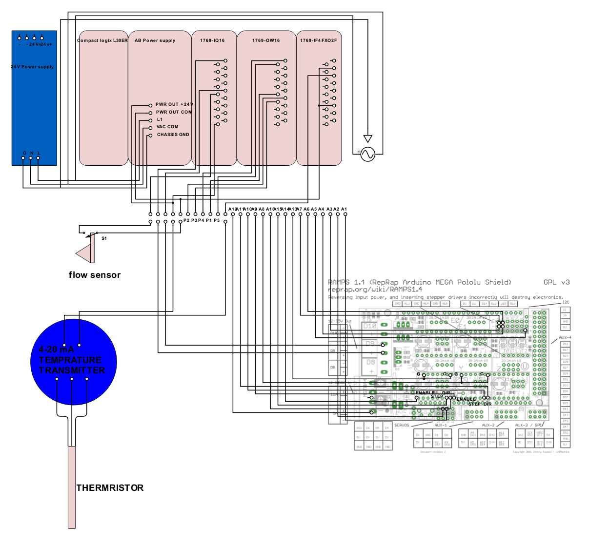 Laser Cutter Circuit Diagram Principle Schema For A Laser Cu