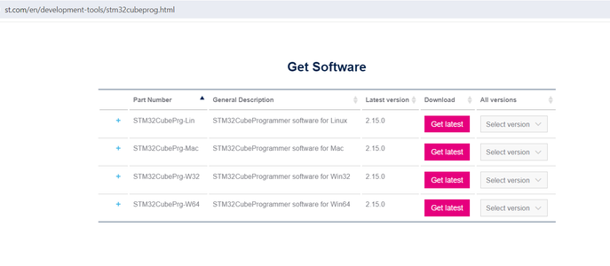 Steps To Start With Stm Cube Ide And To Blink On Board Led Using Hal Programming By Stm32 Black 5933