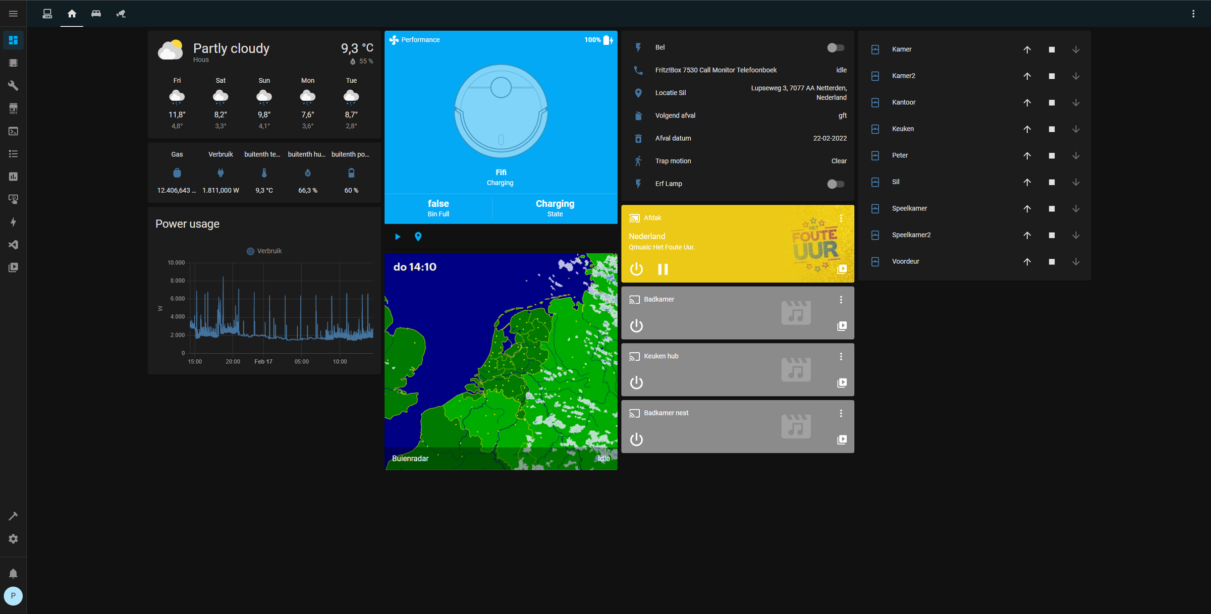 Home Assistant, the One to Rule Them All. an Advanced Guide : 10 Steps ...
