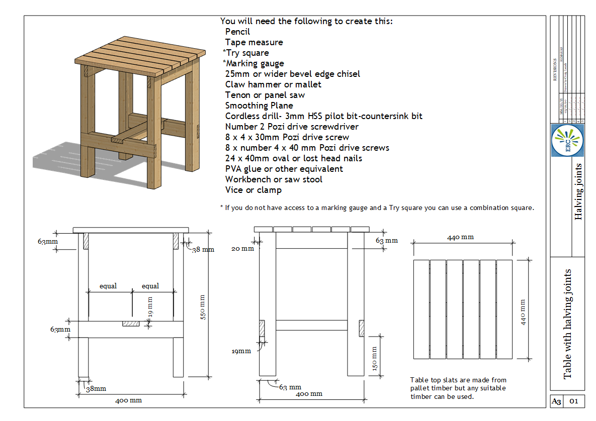 Super Easy Table : 7 Steps (with Pictures) - Instructables