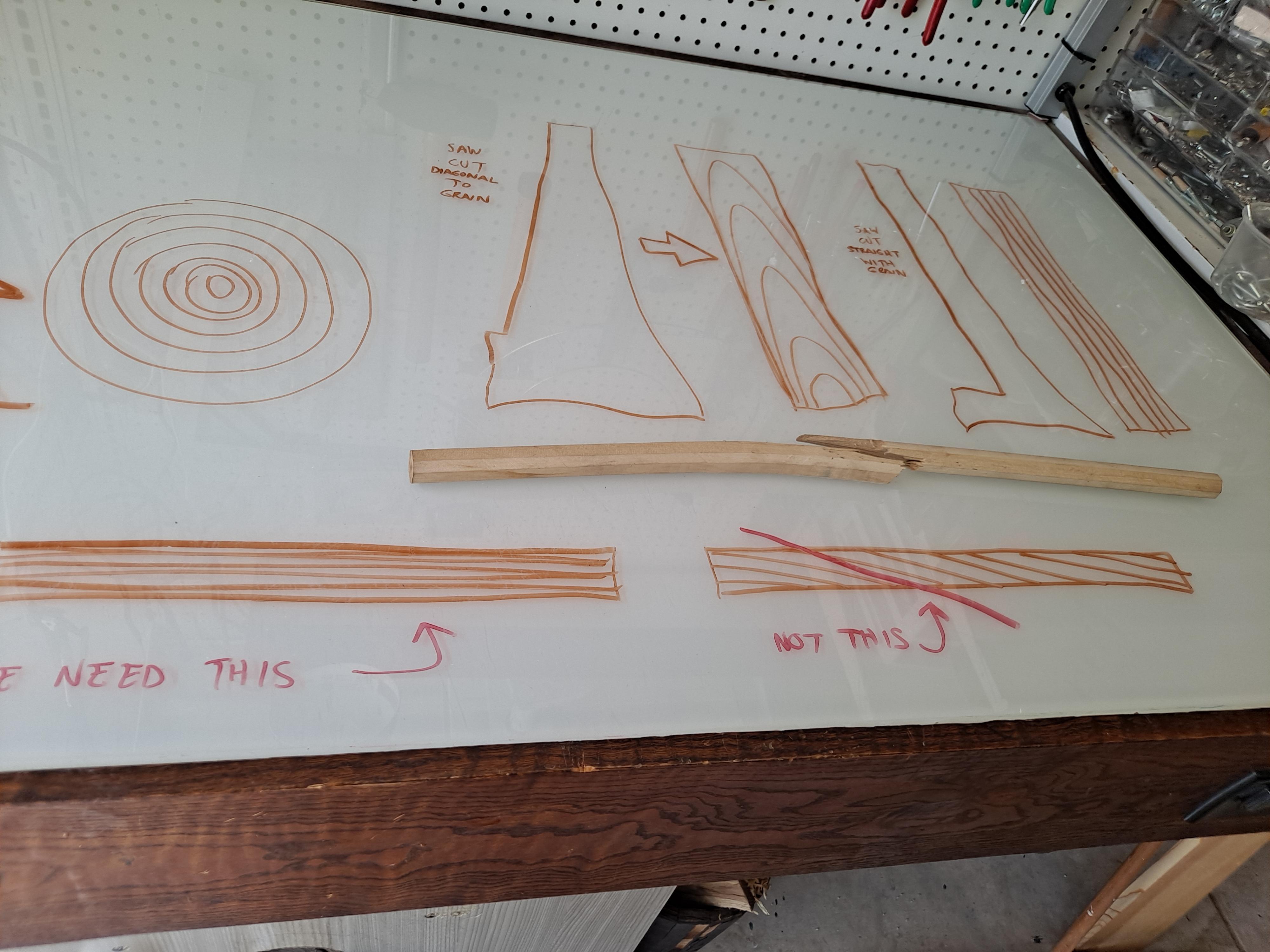 Bend Wood 3 Ways : 5 Steps (with Pictures) - Instructables