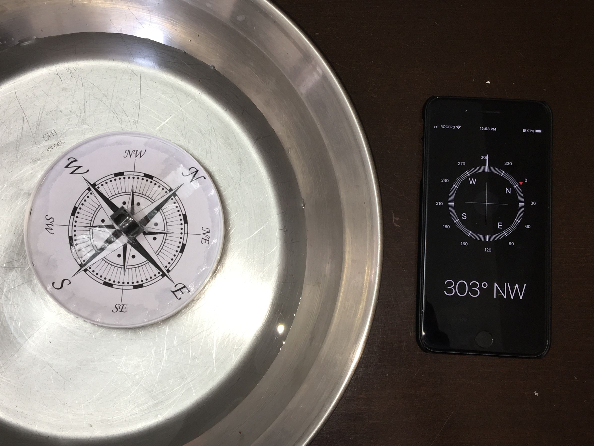 Make Your Own Working Compass ! : 5 Steps - Instructables