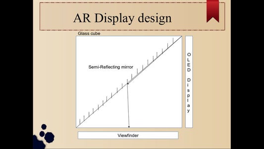 Arduino Glass Open Source Augmented Reality Headset 9 Steps With