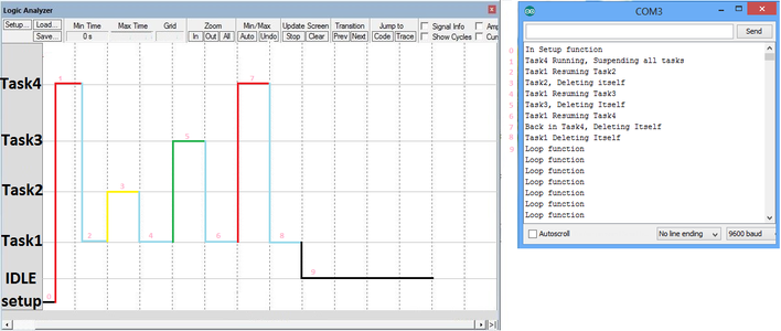 Freertos With Arduino 06 Task Suspend And Resume 6 Steps