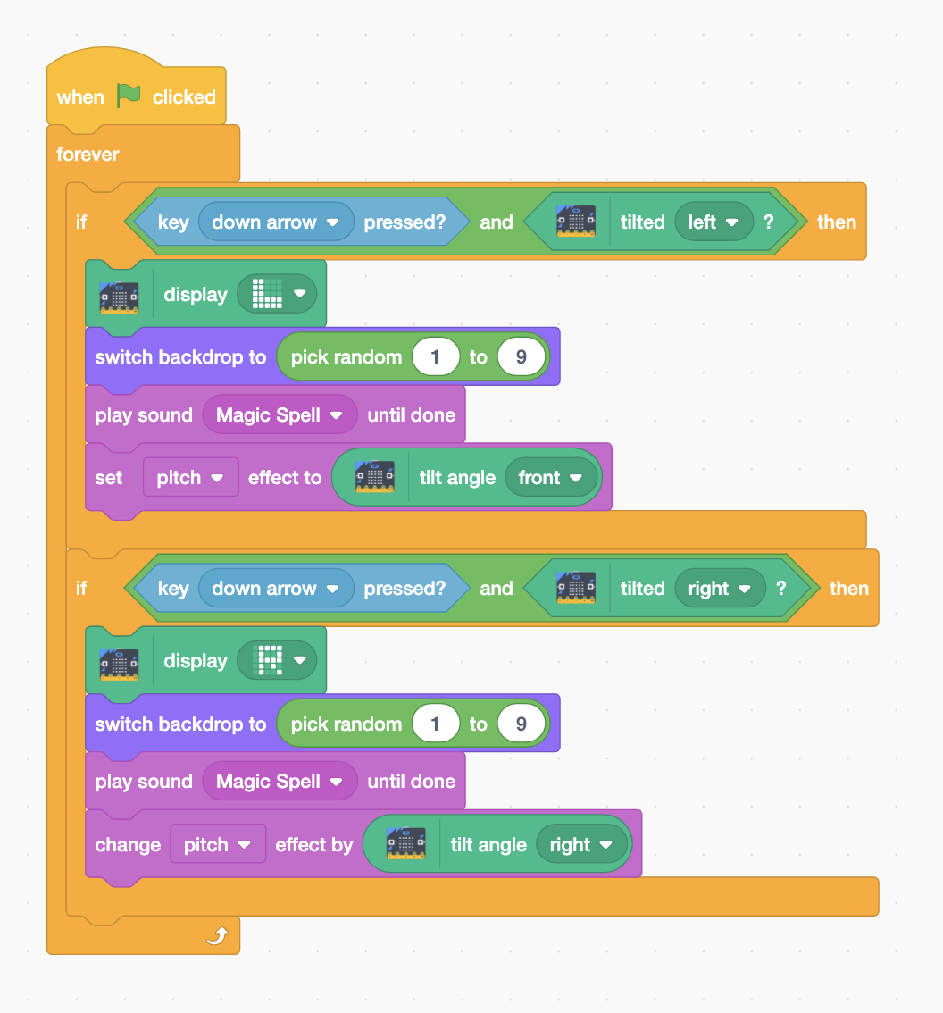Makey Makey and Micro:bit Power Glove : 6 Steps (with Pictures ...