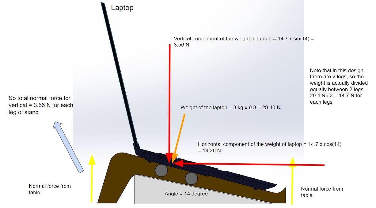 How to Design and 3D Print Laptop Stand : 10 Steps (with Pictures ...