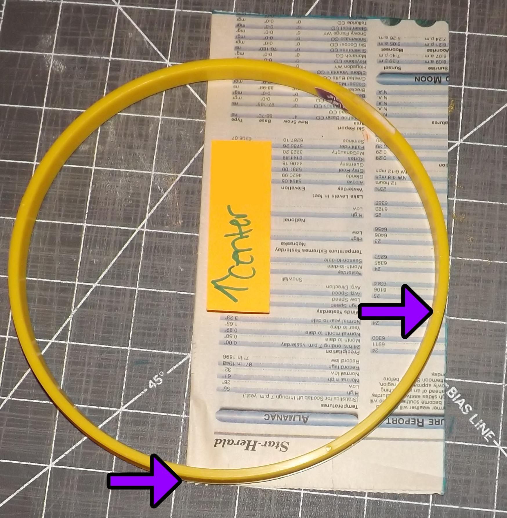 Bibs From Used Towels : 8 Steps - Instructables