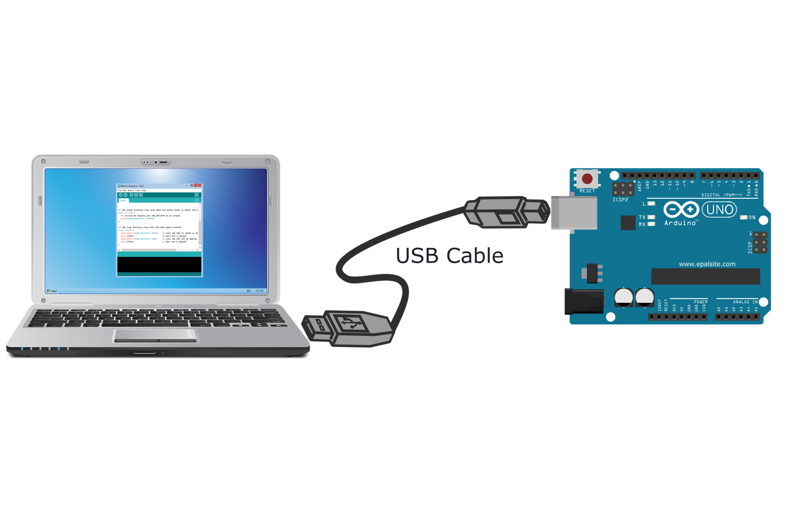 Programmazione Di Arduino Senza Ide Assembler Online Facile E Veloce 3 Steps Instructables
