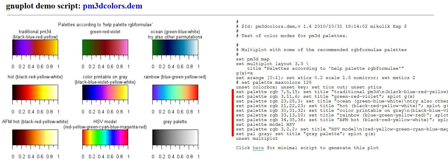 DIY Thermal Imaging Infrared Camera : 3 Steps (with Pictures ...
