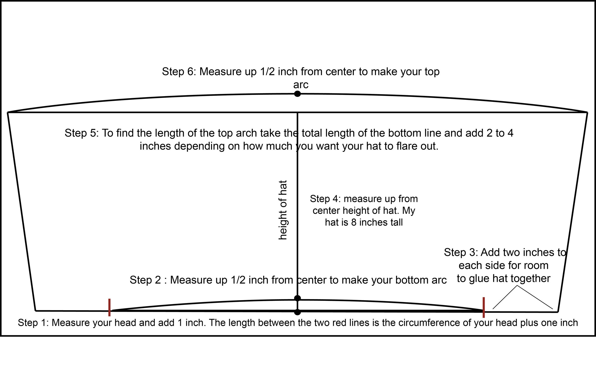 Make Your Own Mad Hatter Hat and Costume : 6 Steps - Instructables