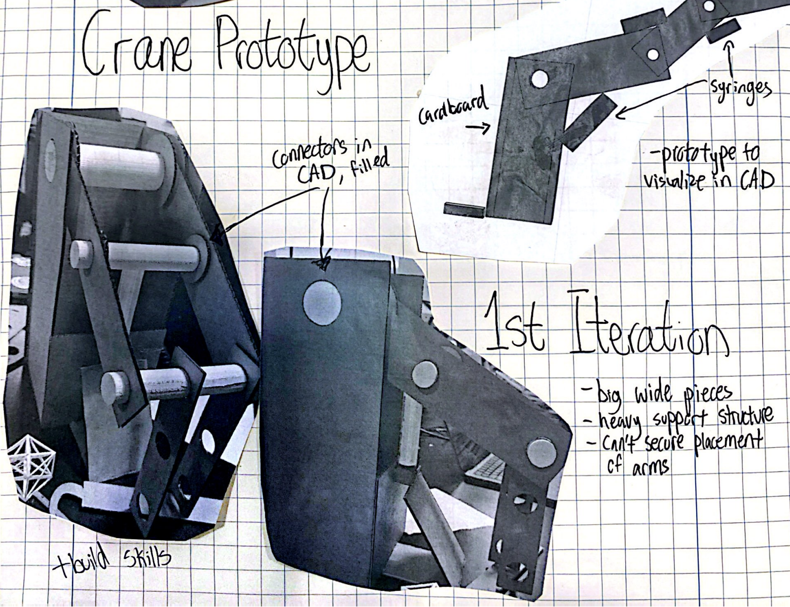 Hydraulic Crane : 5 Steps (with Pictures) - Instructables