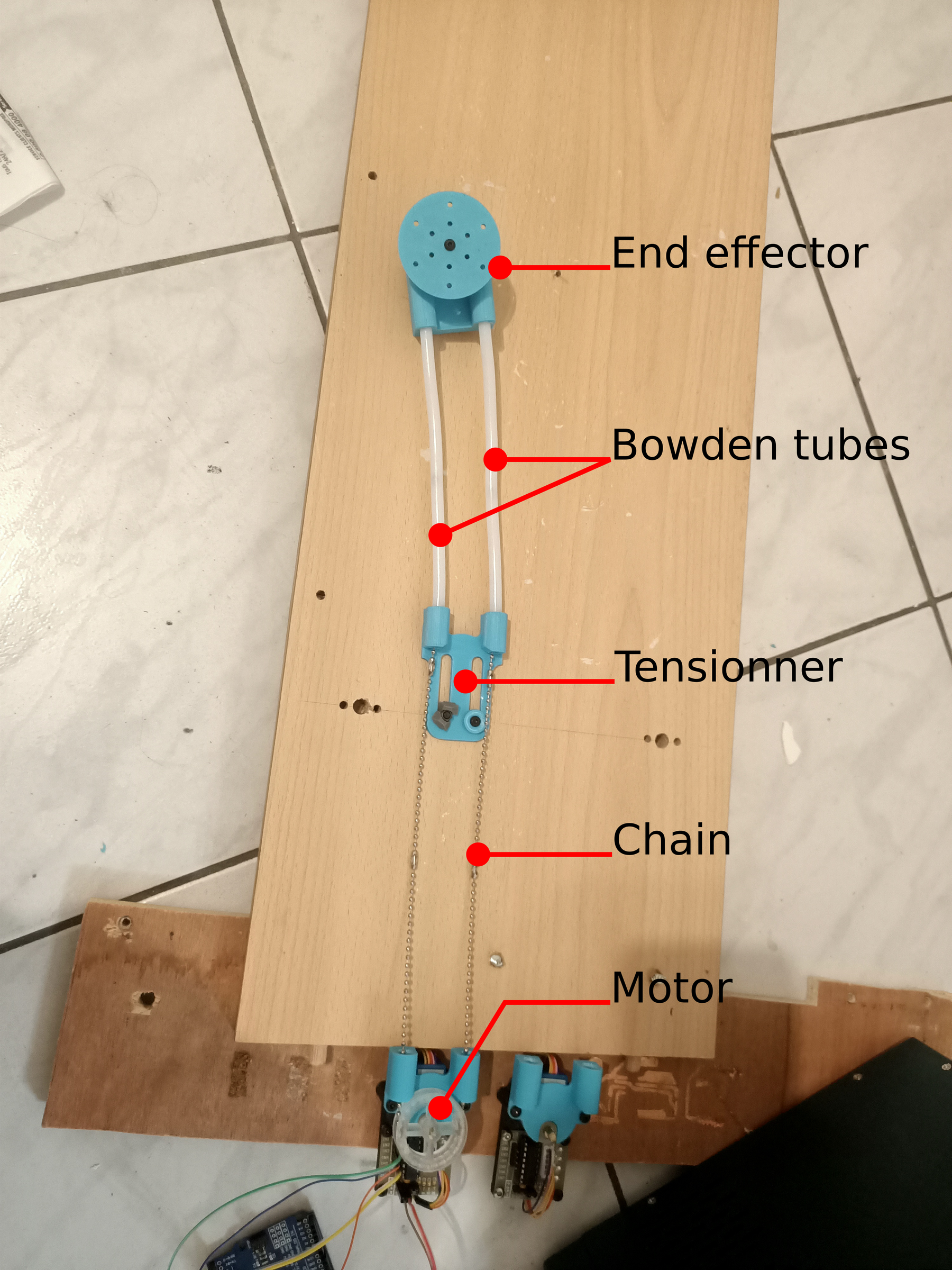 Bowden Tube Transmission : 5 Steps (with Pictures) - Instructables