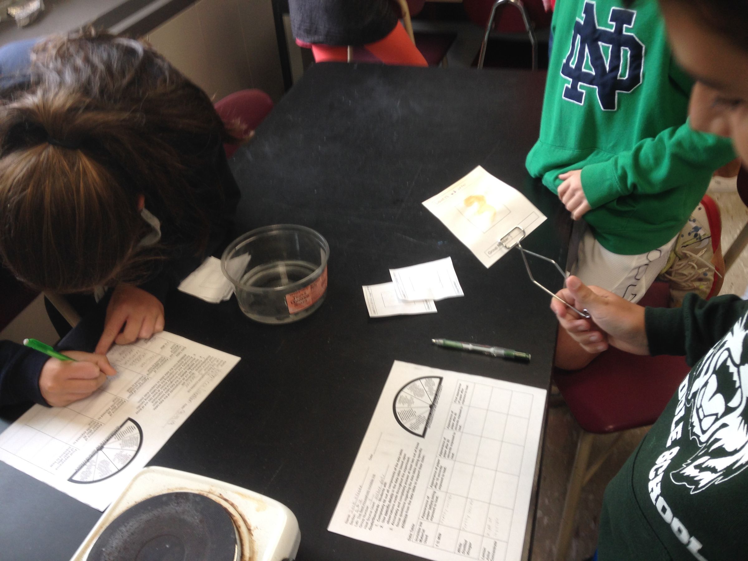 Invisible Ink Lab - True Experimentation for the Start of the School ...