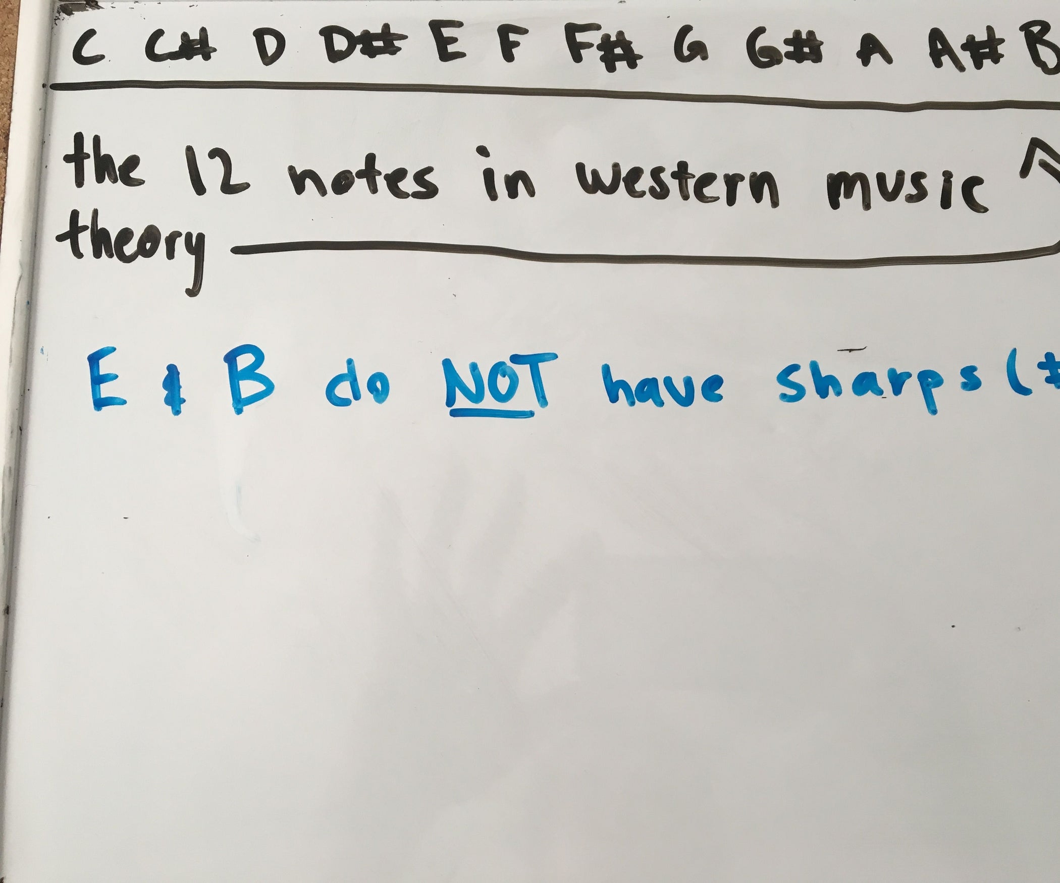 Building Major Scales on Guitar : 10 Steps - Instructables