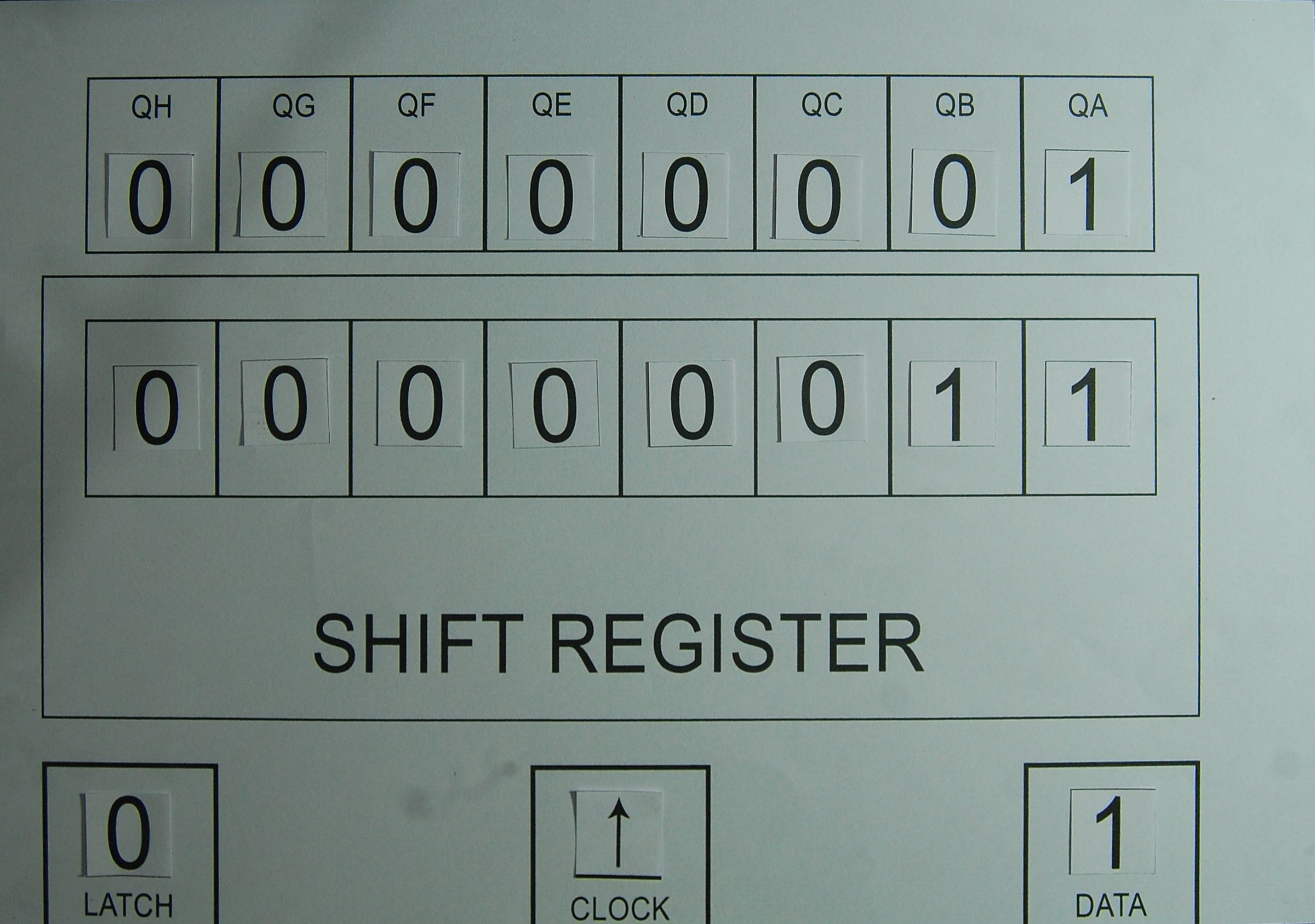 Shift Registers: How Do They Work? : 5 Steps (with Pictures) - Instructables