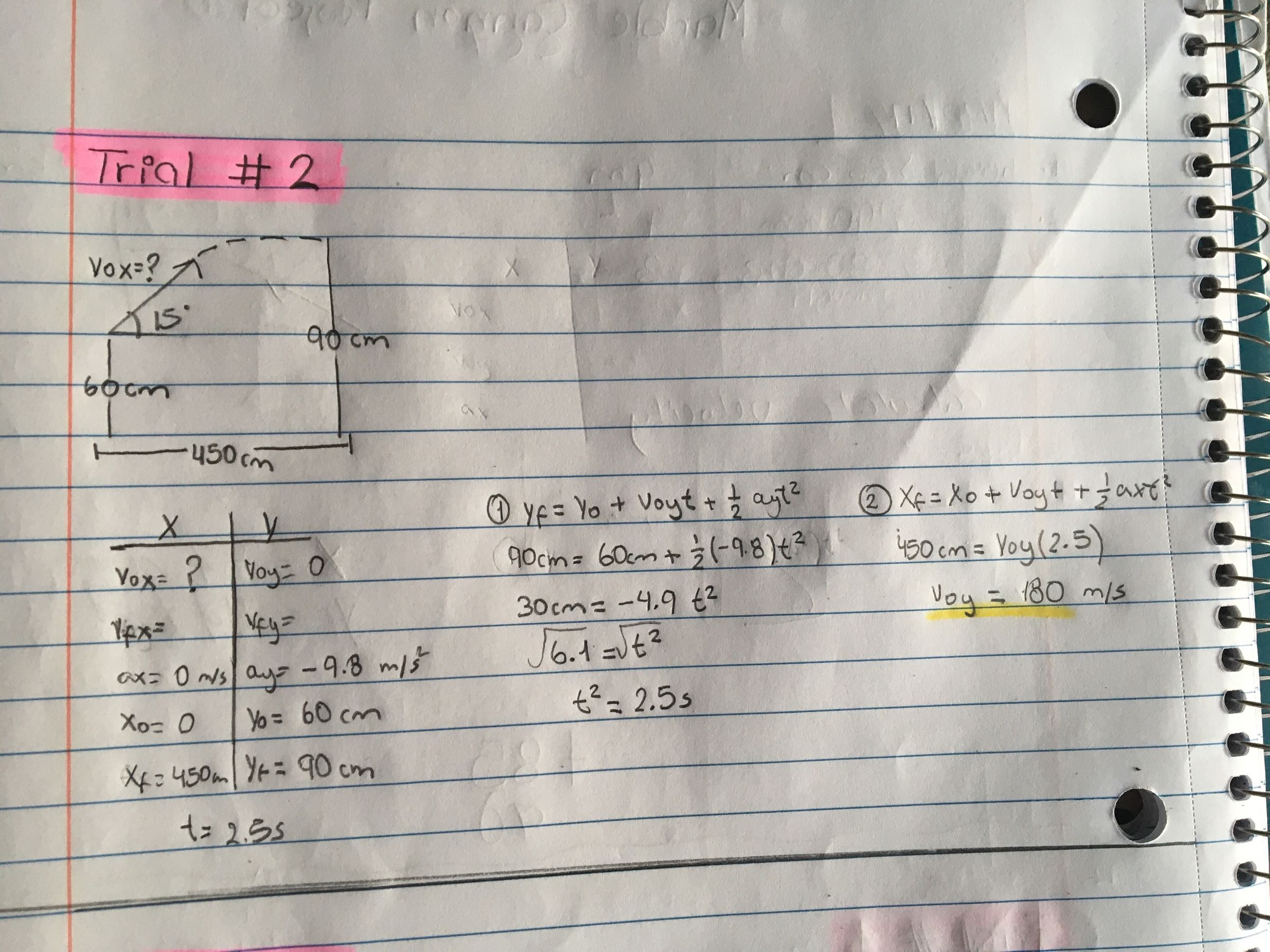 Physics Marble Canon Project 2018 : 8 Steps (with Pictures) - Instructables