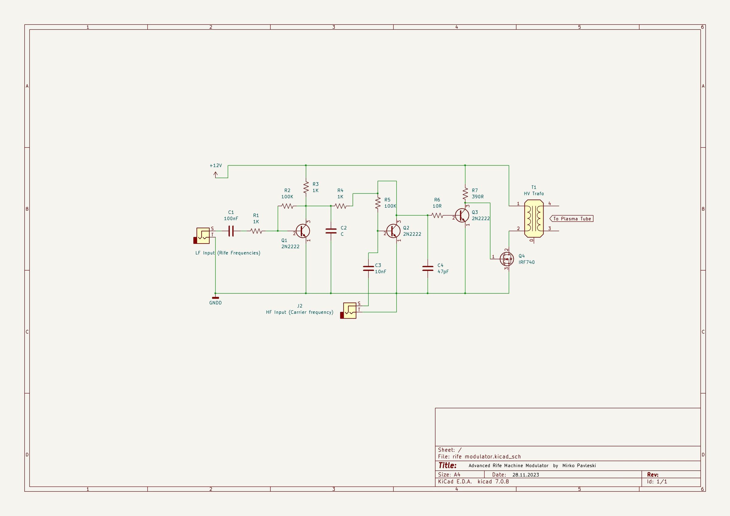 Advanced Plasma Rife Machine With Internal Carrier Oscillator : 5 Steps - Instructables