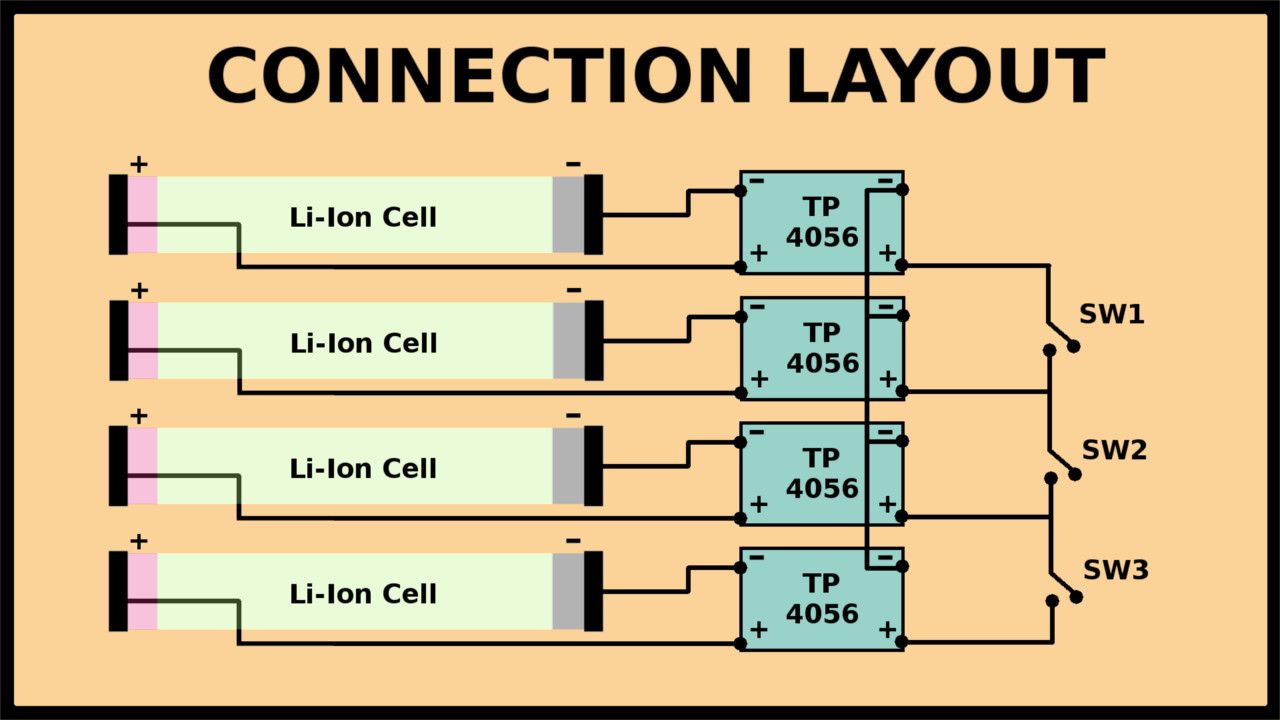 How to Make Battery Charger at Home : 6 Steps (with Pictures ...