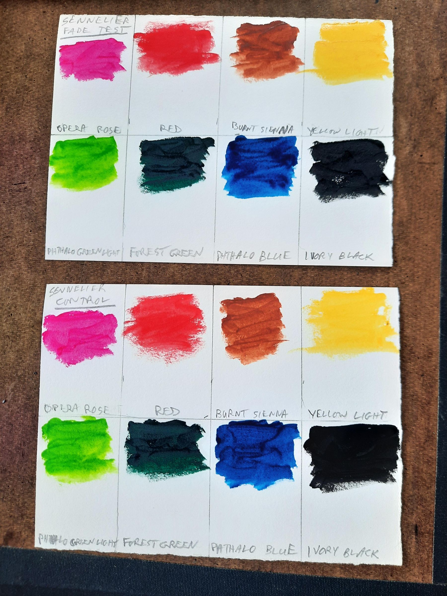 Watercolor Fade Test : 7 Steps (with Pictures) - Instructables