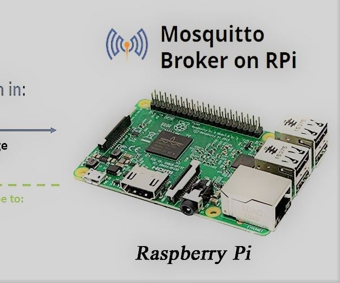 Raspberrypi And Nodemcuesp8266 Mqtt 3 Steps Instructables