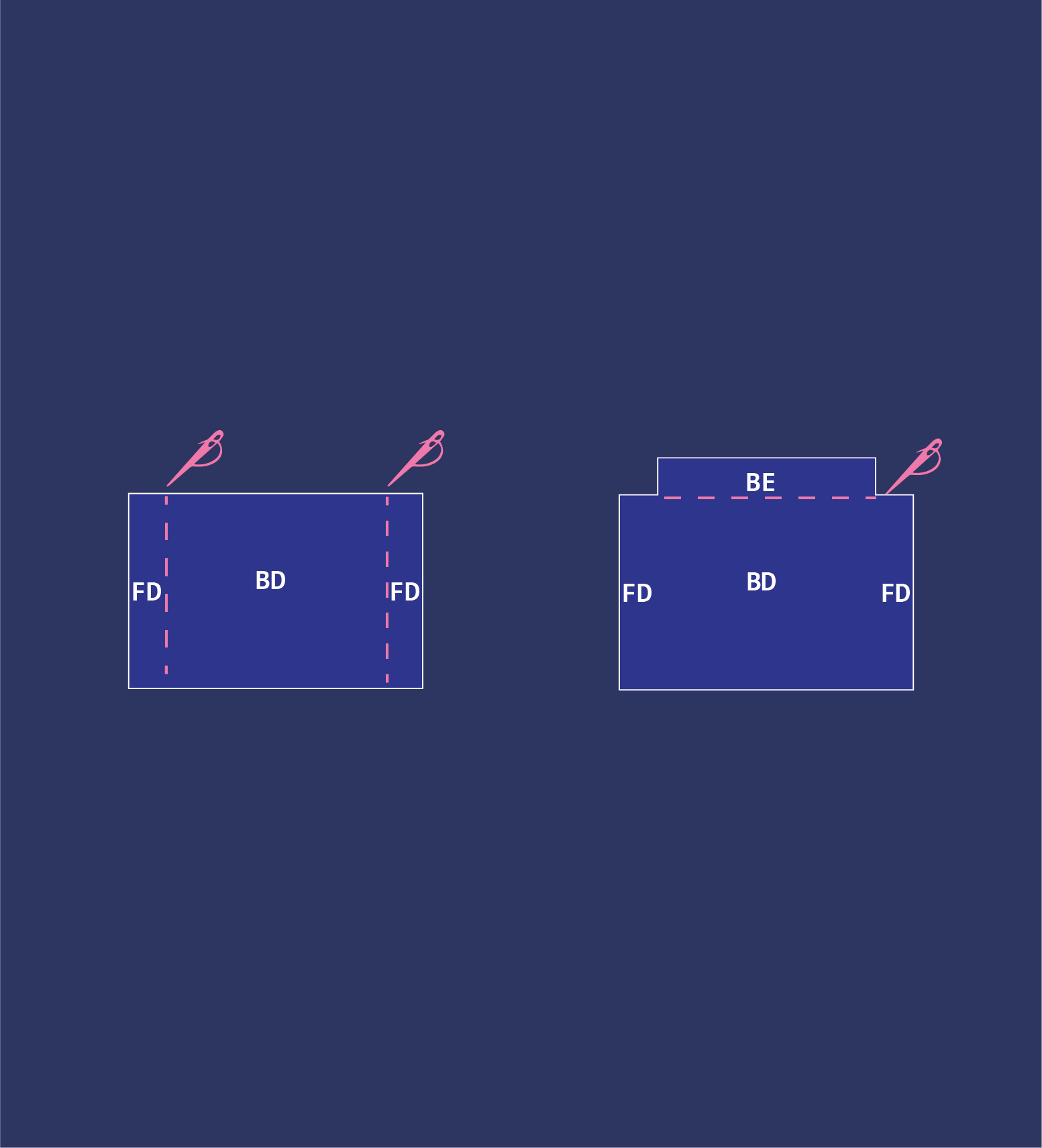 Fabric Storage Box With Identification : 7 Steps - Instructables