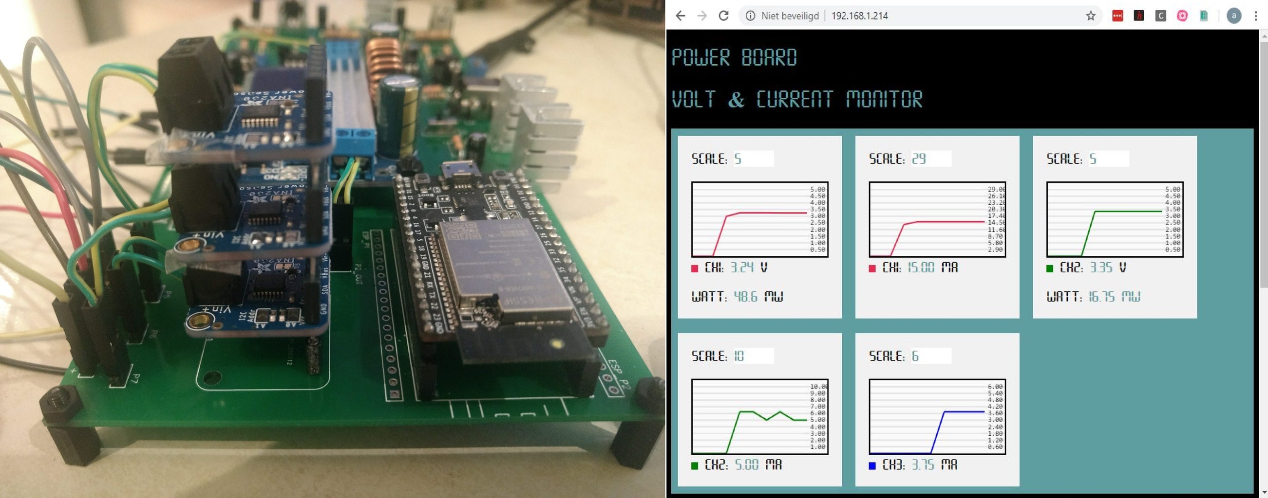 Multi-channel Wifi Voltage & Current Meter : 11 Steps (with Pictures ... Multi-channel Wifi Voltage & Current Meter : 11 Steps (with Pictures ...