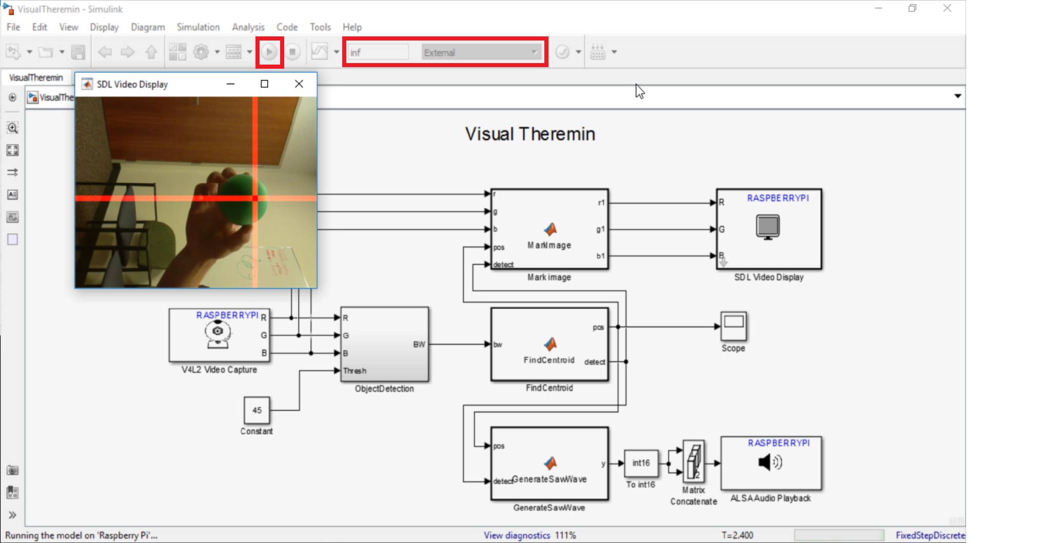Raspberry Pi Visual Theremin : 5 Steps - Instructables