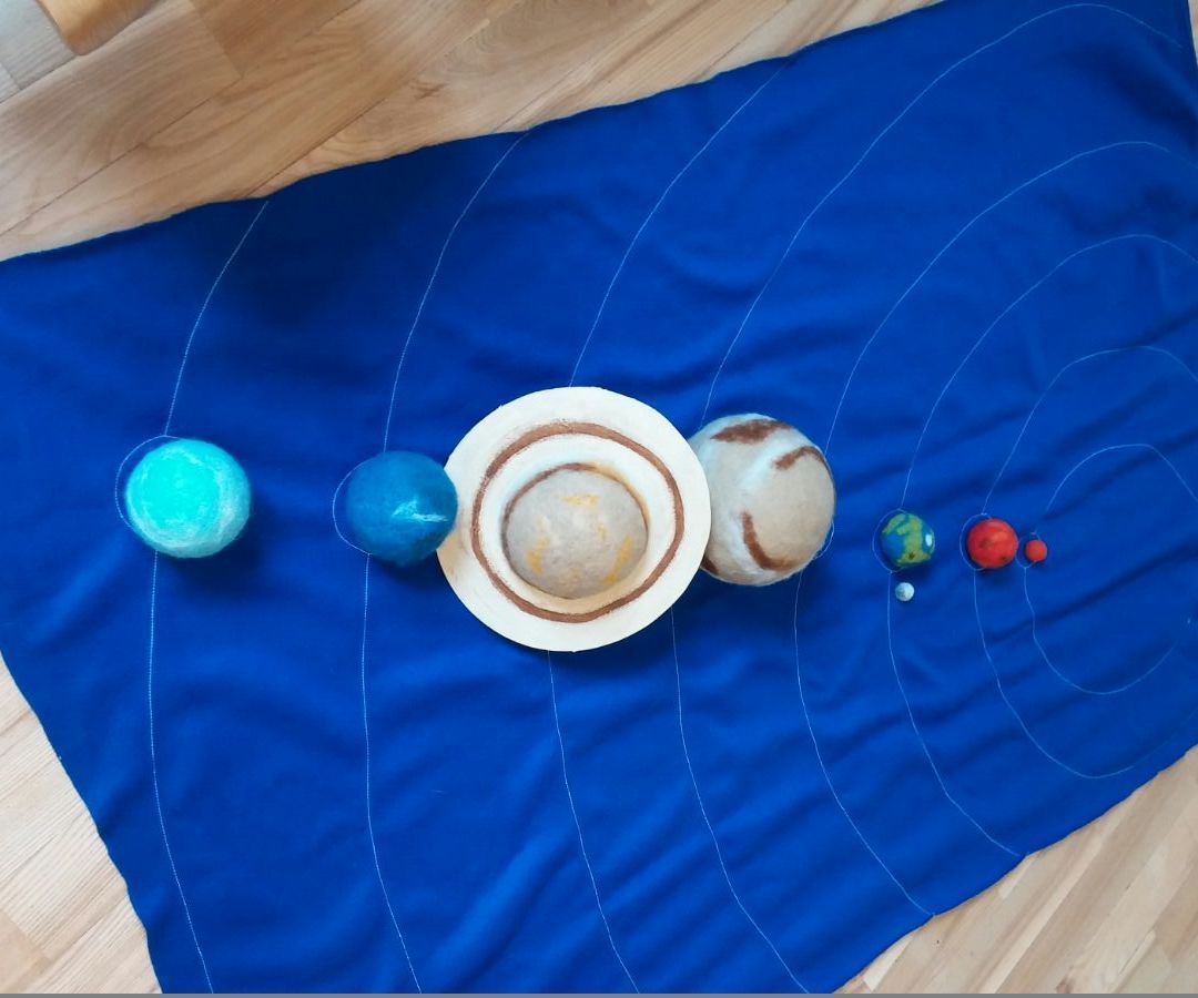 Educational Space Material : 5 Steps - Instructables