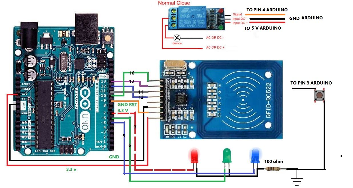 Arduino Uno and RFID Access Control With Relay Module - Instructables