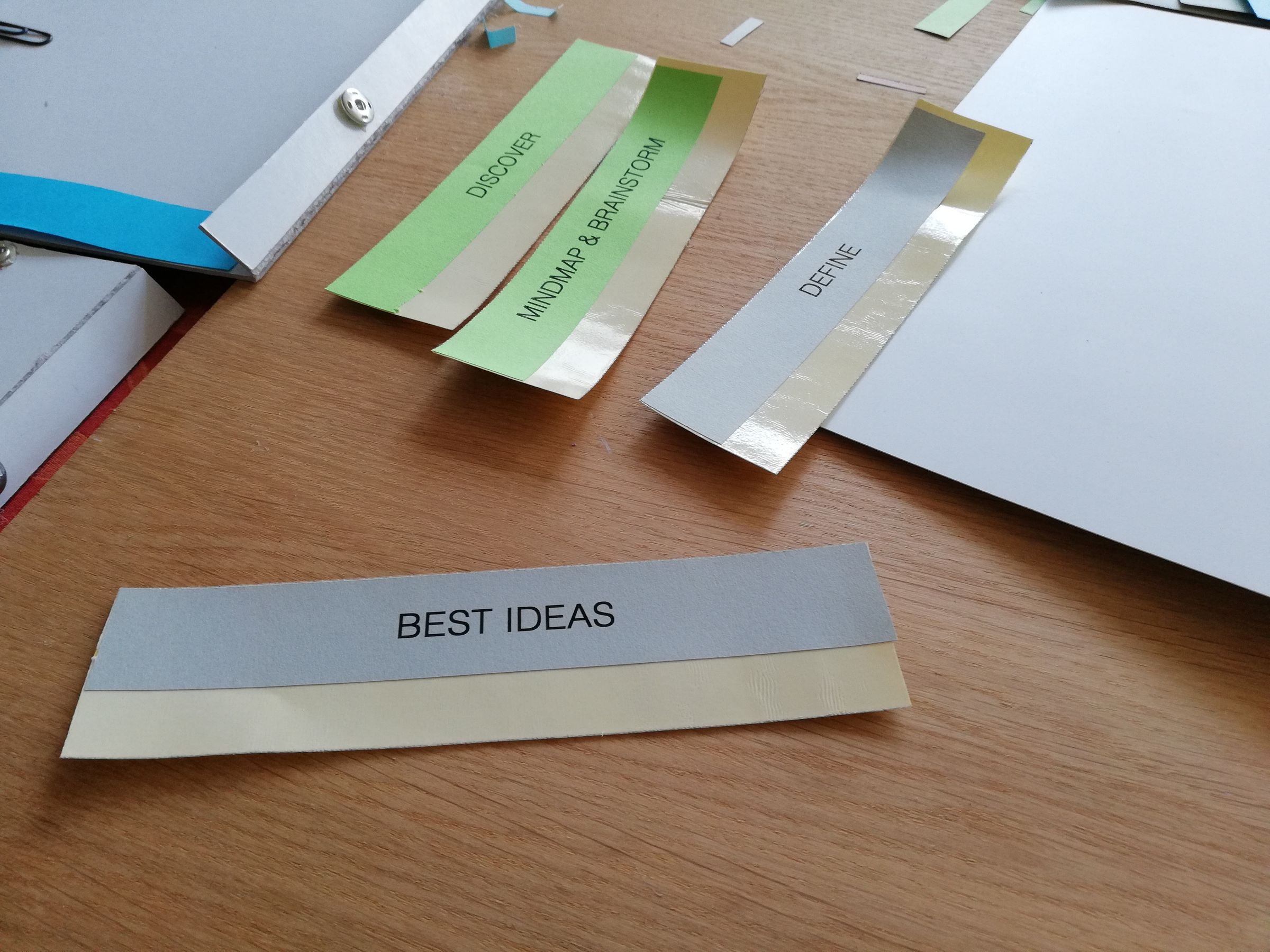 Design Map : 9 Steps (with Pictures) - Instructables