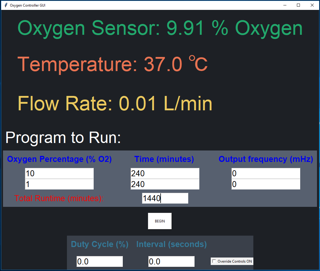 Automated Variable Oxygen Chamber : 8 Steps (with Pictures) - Instructables