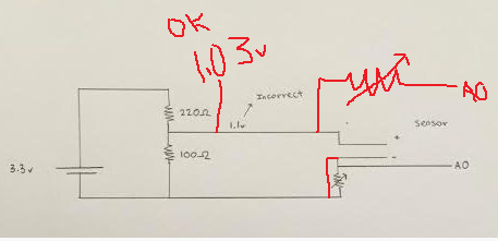ESP8266 ADC - Multiple Analog Sensors : 3 Steps - Instructables