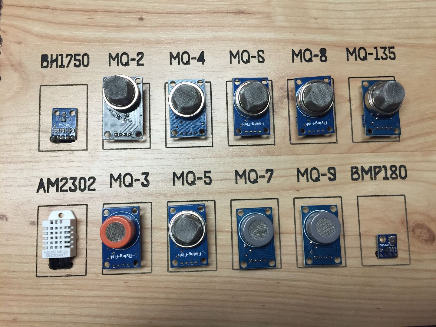 Environment Air Quality Monitor : 6 Steps (with Pictures) - Instructables