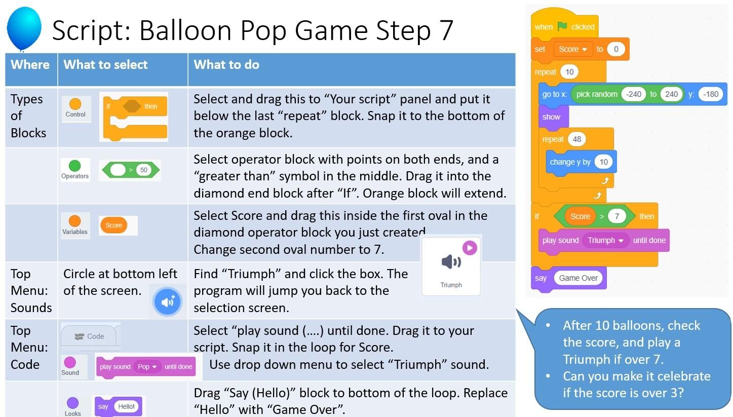 Coding Your First Video Game BalloonPop : 11 Steps (with Pictures ...