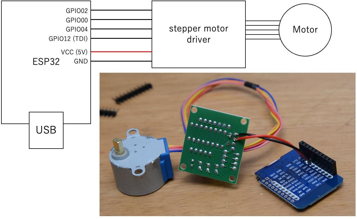 WiFi Sync Clock : 5 Steps (with Pictures) - Instructables