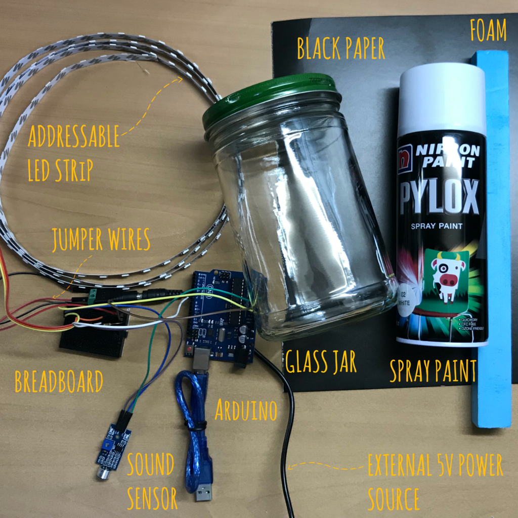Arduino Music Reactive Desktop Lamp : 8 Steps (with Pictures ... Arduino Music Reactive Desktop Lamp : 8 Steps (with Pictures ...