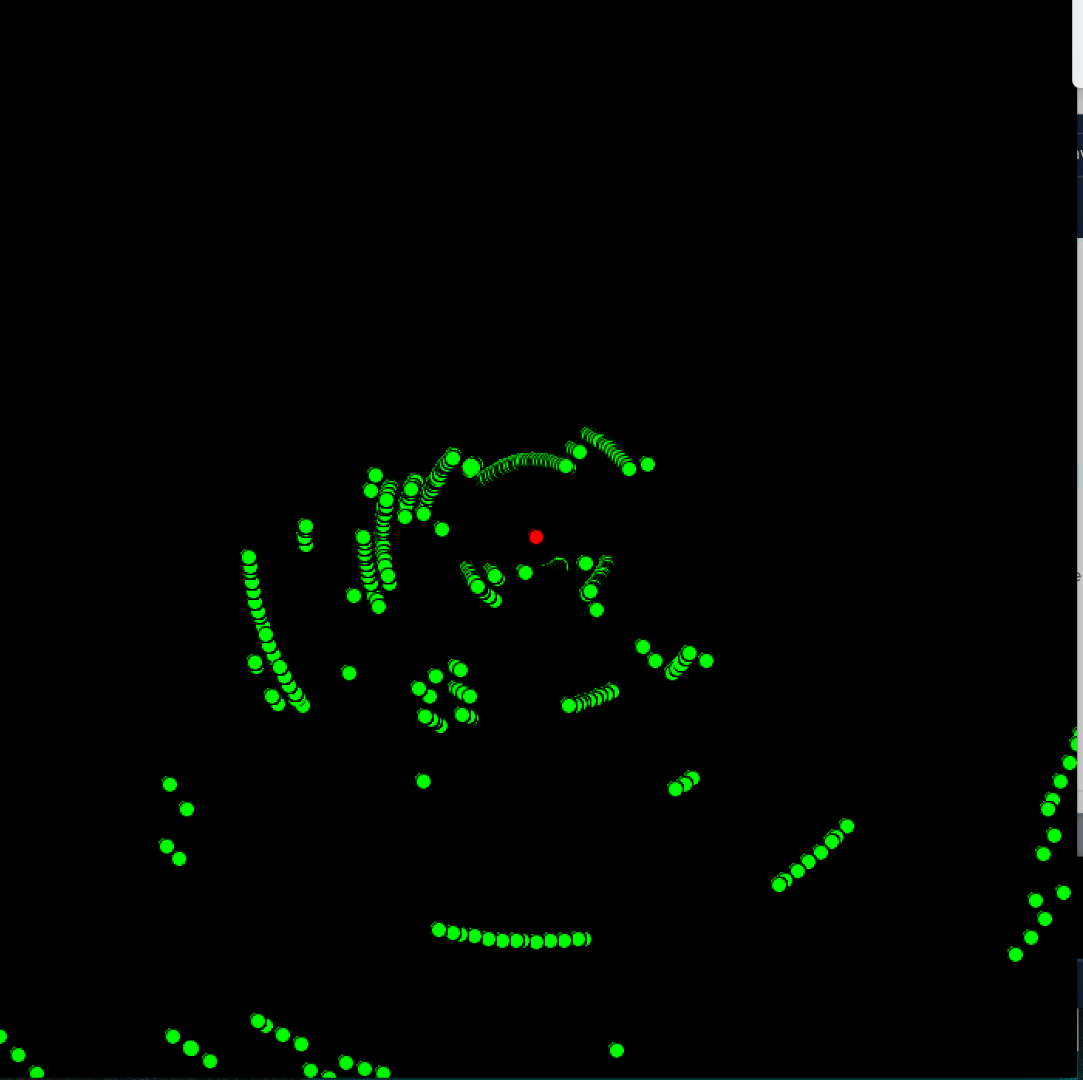 2D Ultrasonic Mapping : 3 Steps - Instructables