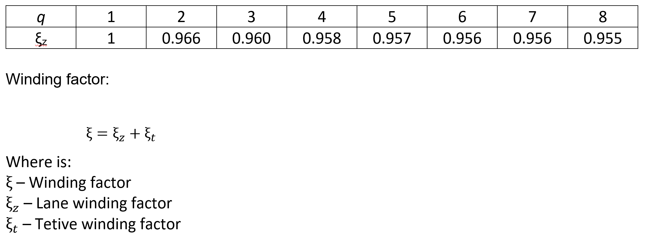 Rewinding 3 Phase Motor : 54 Steps (with Pictures) - Instructables