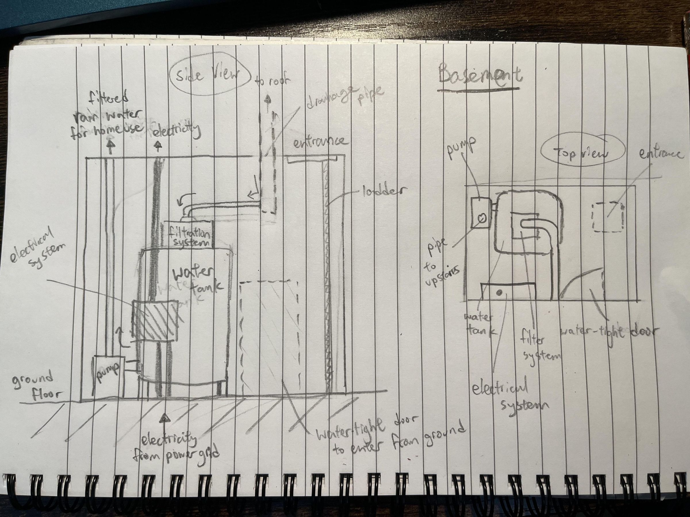 Elegant Meets Resilience: a Modern Typhoon-Proof Home : 18 Steps (with ...