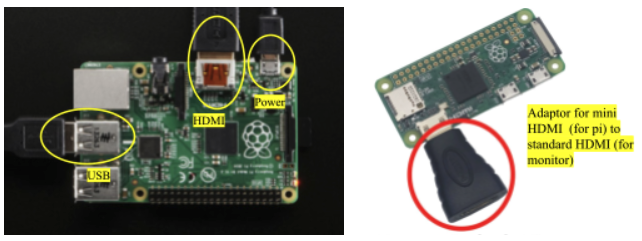 Remote-Controlled Car Using Raspberry Pi : 9 Steps (with Pictures ...