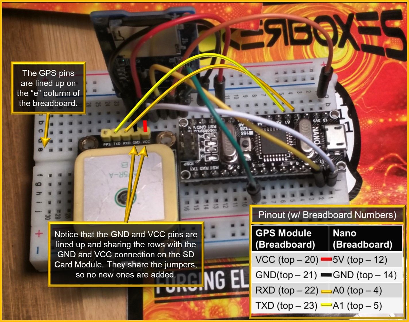 Hacker Tracker - in Depth : 8 Steps (with Pictures) - Instructables